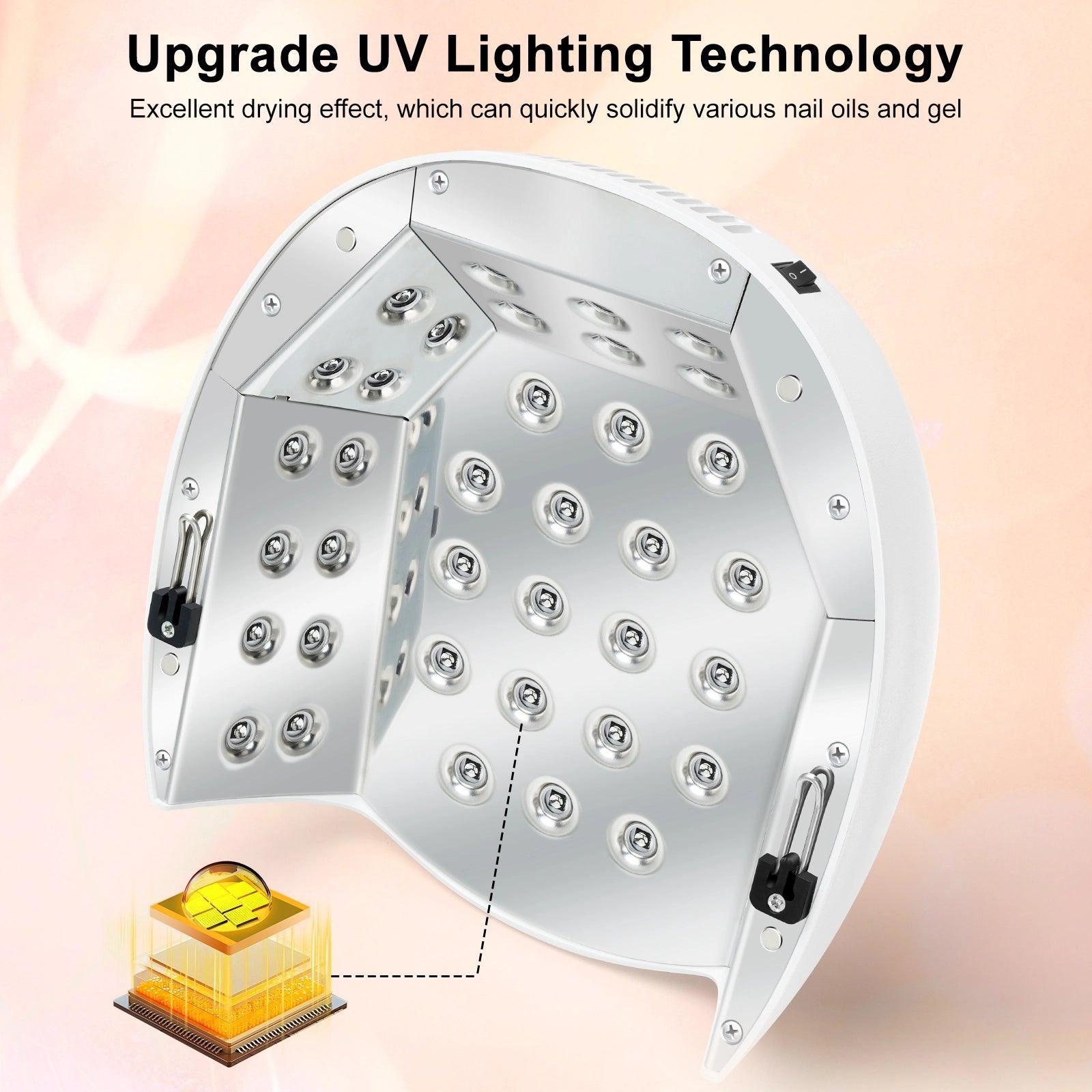 LKEnail | Healthy, Eco-Friendly, Organic Nail Care for All Ages | Safe